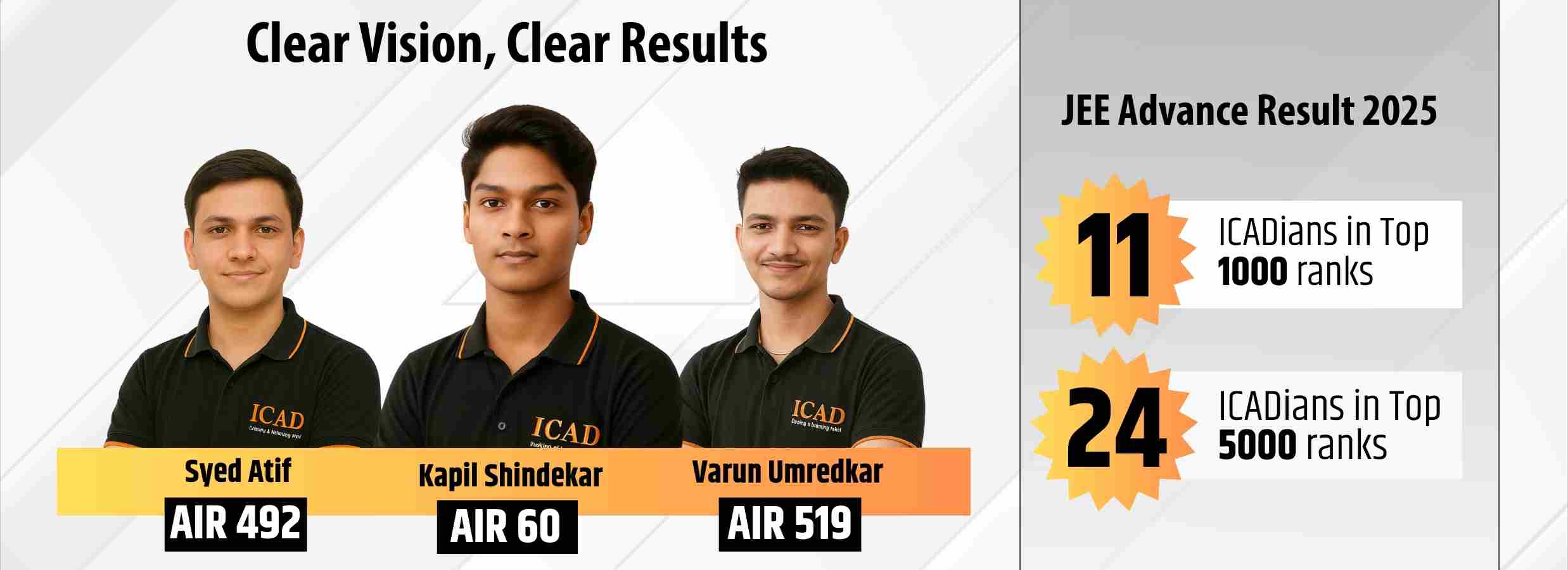 ICAD Study Center - IIT-JEE / NEET coaching in Nagpur, JEE MAINS, JEE ADVANCE