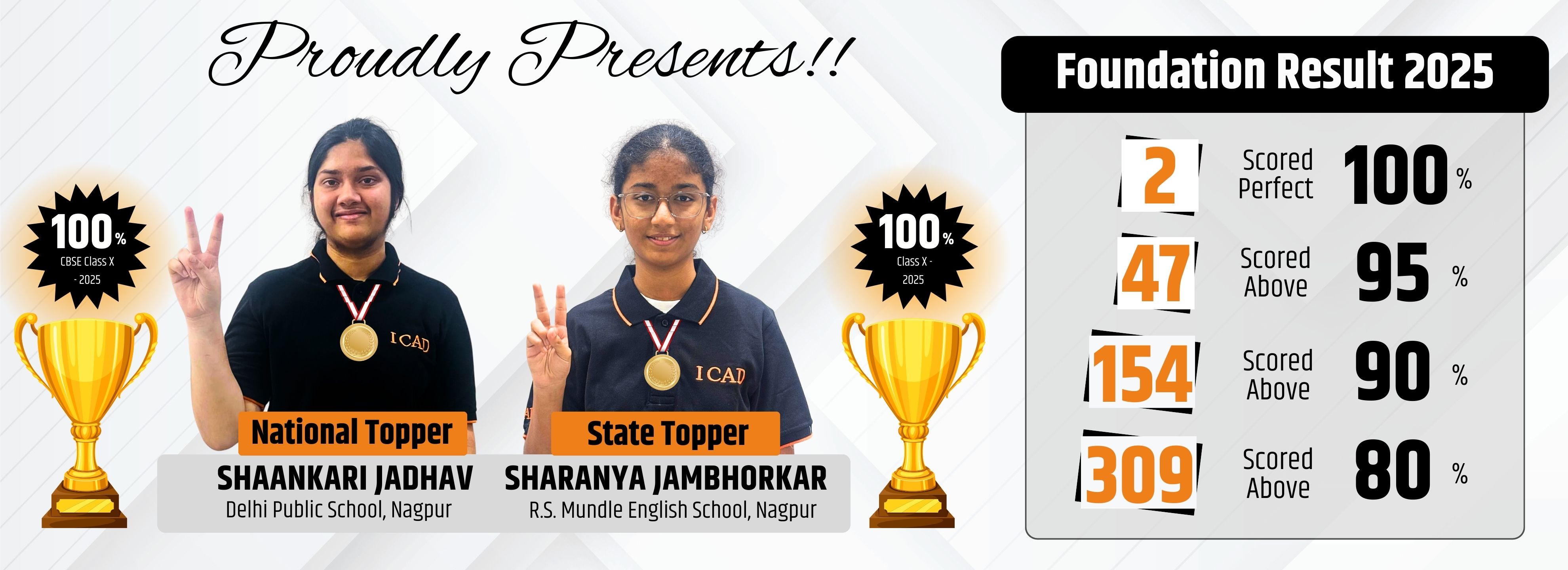 ICAD Study Center - IIT-JEE / NEET coaching in Nagpur, JEE MAINS, JEE ...