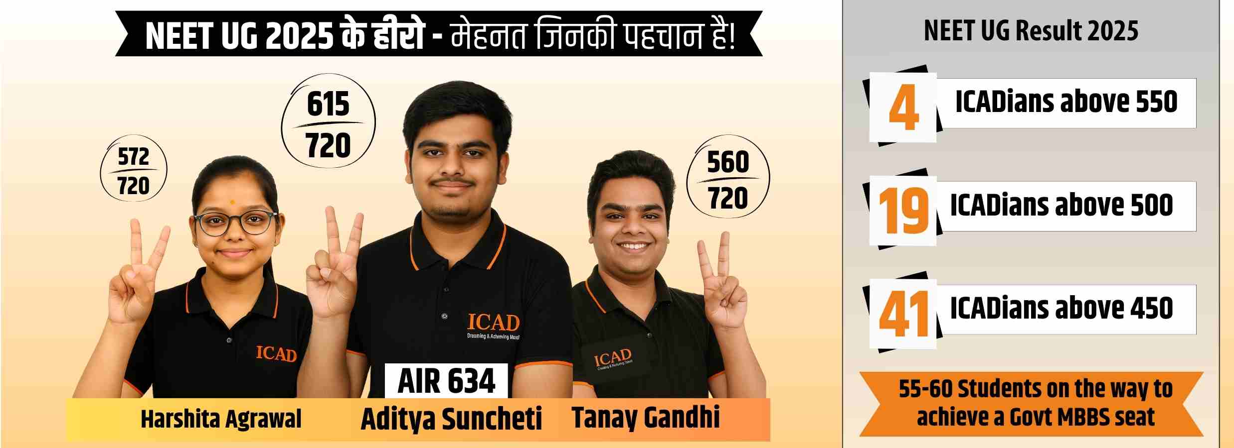 ICAD Study Center - IIT-JEE / NEET coaching in Nagpur, JEE MAINS, JEE ADVANCE