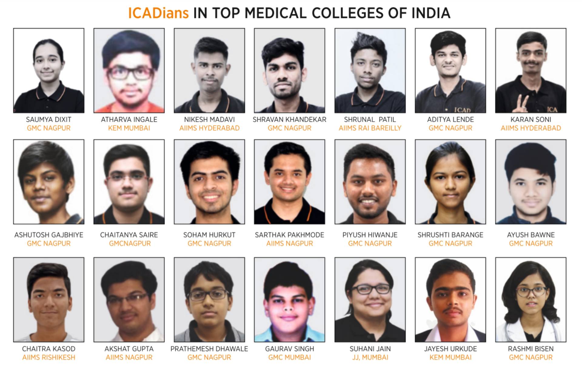 ICAD Study Center - IIT-JEE / NEET coaching in Nagpur, JEE MAINS, JEE ...