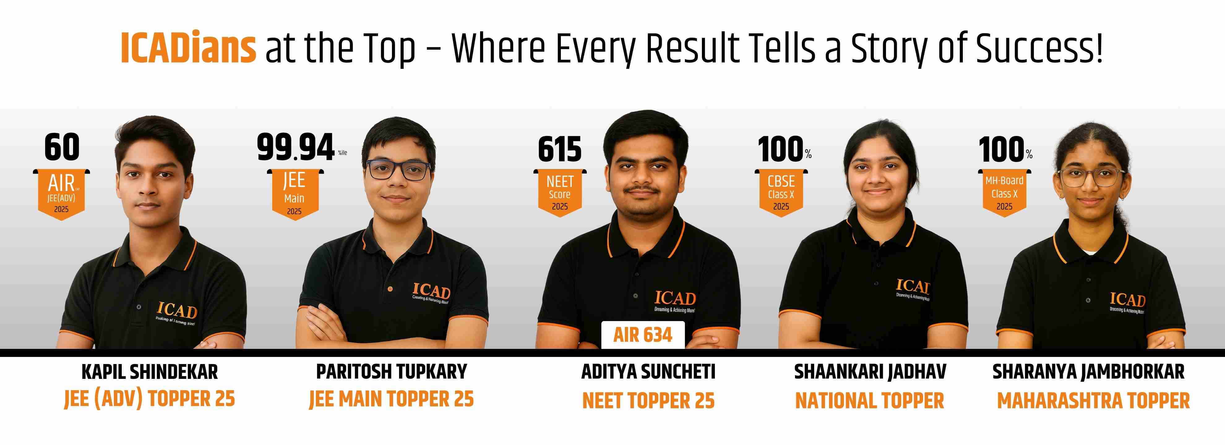 ICAD Study Center - IIT-JEE / NEET coaching in Nagpur, JEE MAINS, JEE ADVANCE