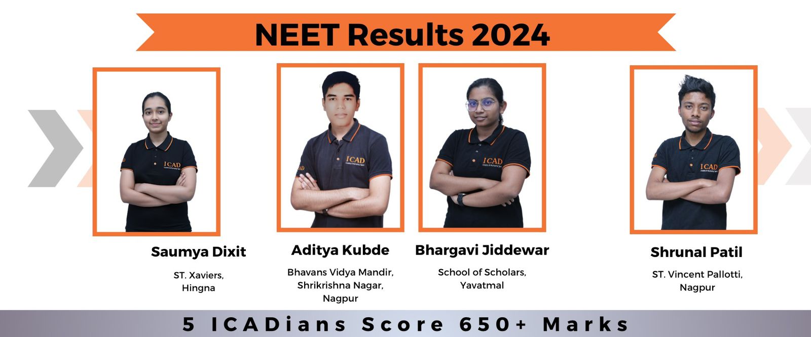 ICAD Study Center - IIT-JEE / NEET coaching in Nagpur, JEE MAINS, JEE ADVANCE