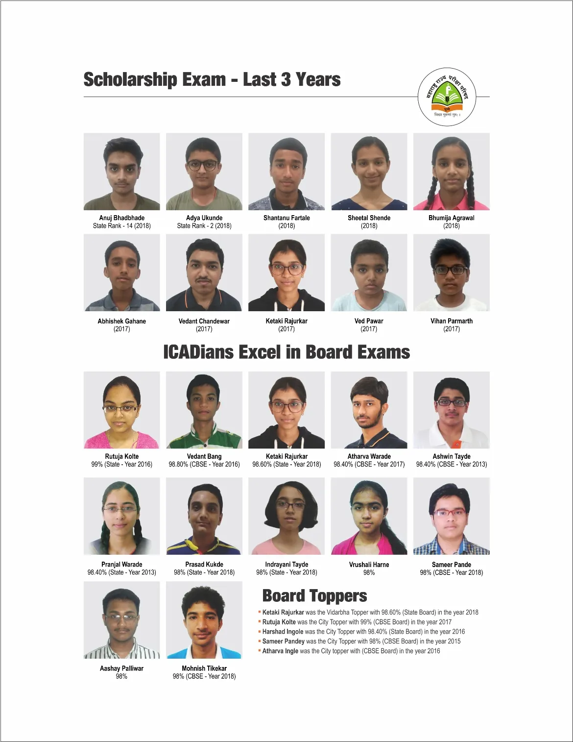ICAD Study Center - IIT-JEE / NEET coaching in Nagpur, JEE MAINS, JEE ...
