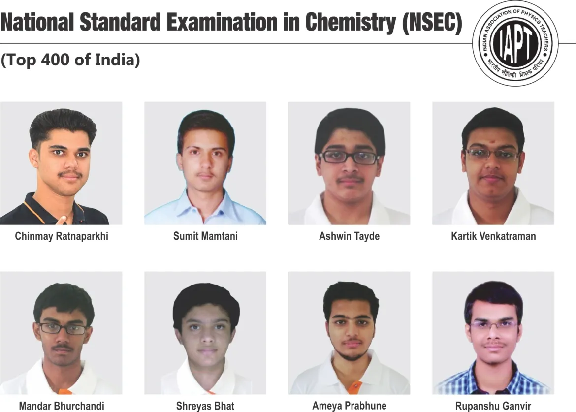 ICAD Study Center - IIT-JEE / NEET coaching in Nagpur, JEE MAINS, JEE ...