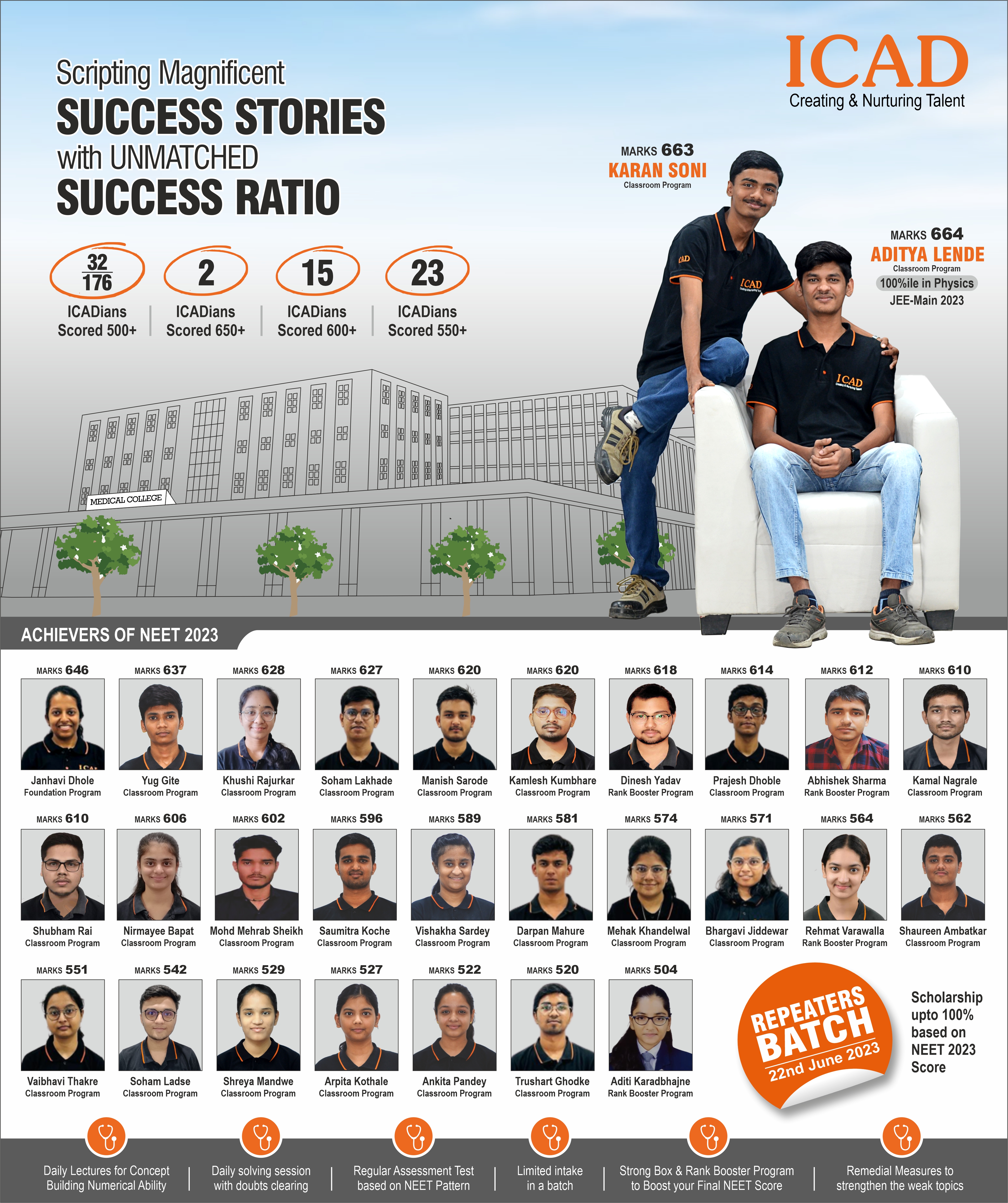ICAD Study Center - IIT-JEE / NEET coaching in Nagpur, JEE MAINS, JEE ...